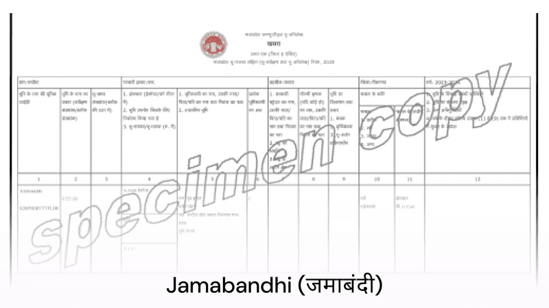 Indian Property Documents - Landeed